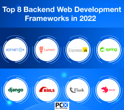 Top eight Backend web development Frameworks in 2022